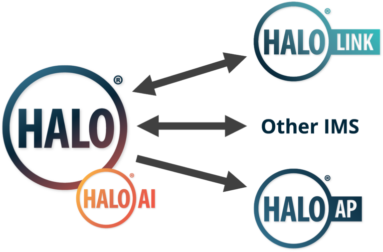 HALO | Quantitative Image Analysis for Pathology - Indica Labs