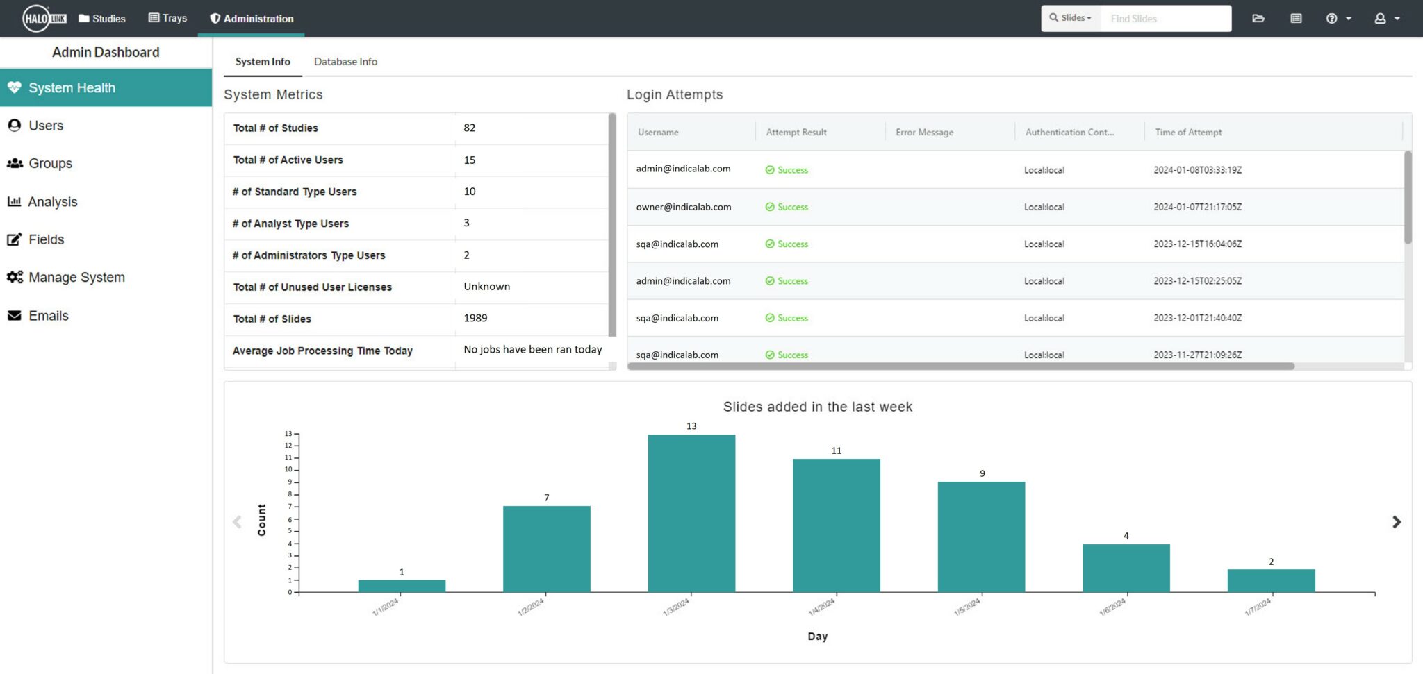 HALO Link | Collaborative Image Management for Pathology - Indica Labs