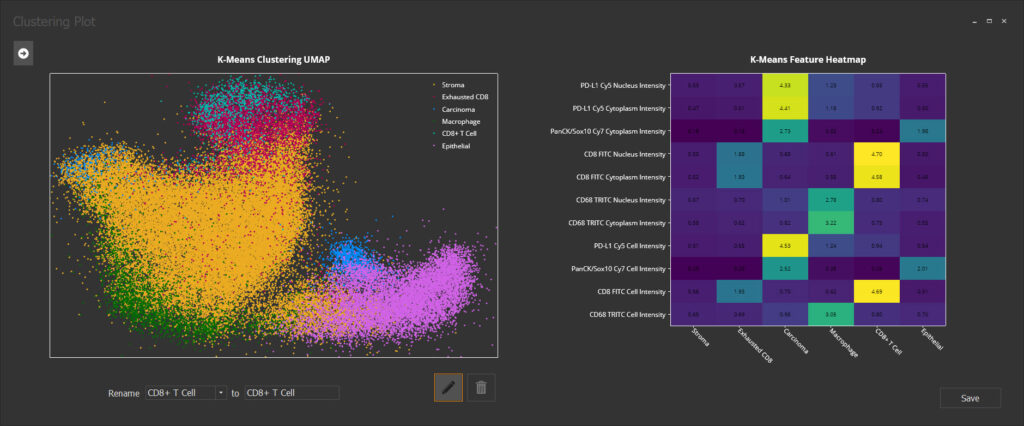 New! High Dimensional Analysis Module - Indica Labs