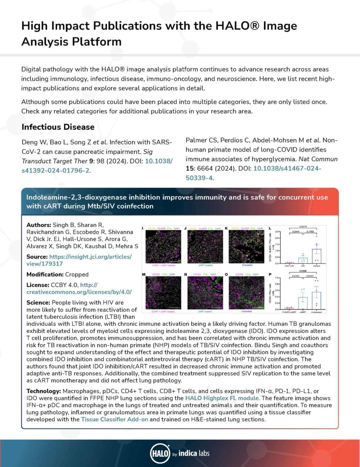 AI-Powered Pathology - Indica Labs AI-Powered Pathology