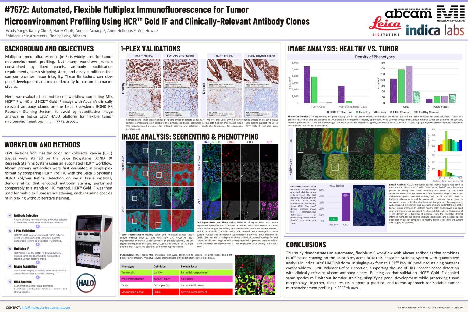 HALO AI | Trainable AI for Pathology - Indica Labs